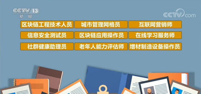 Check out the 9 new professions in China!