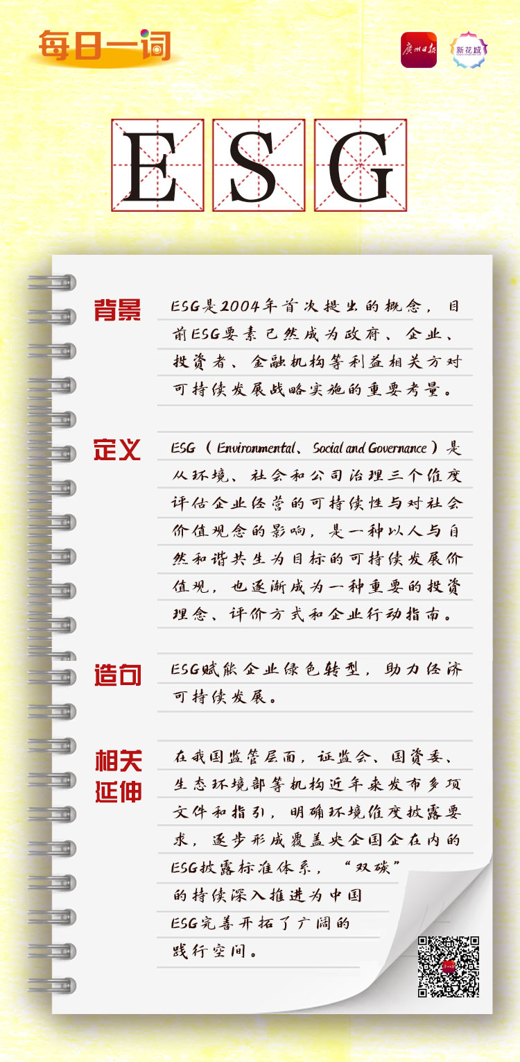 每日一词｜ESG