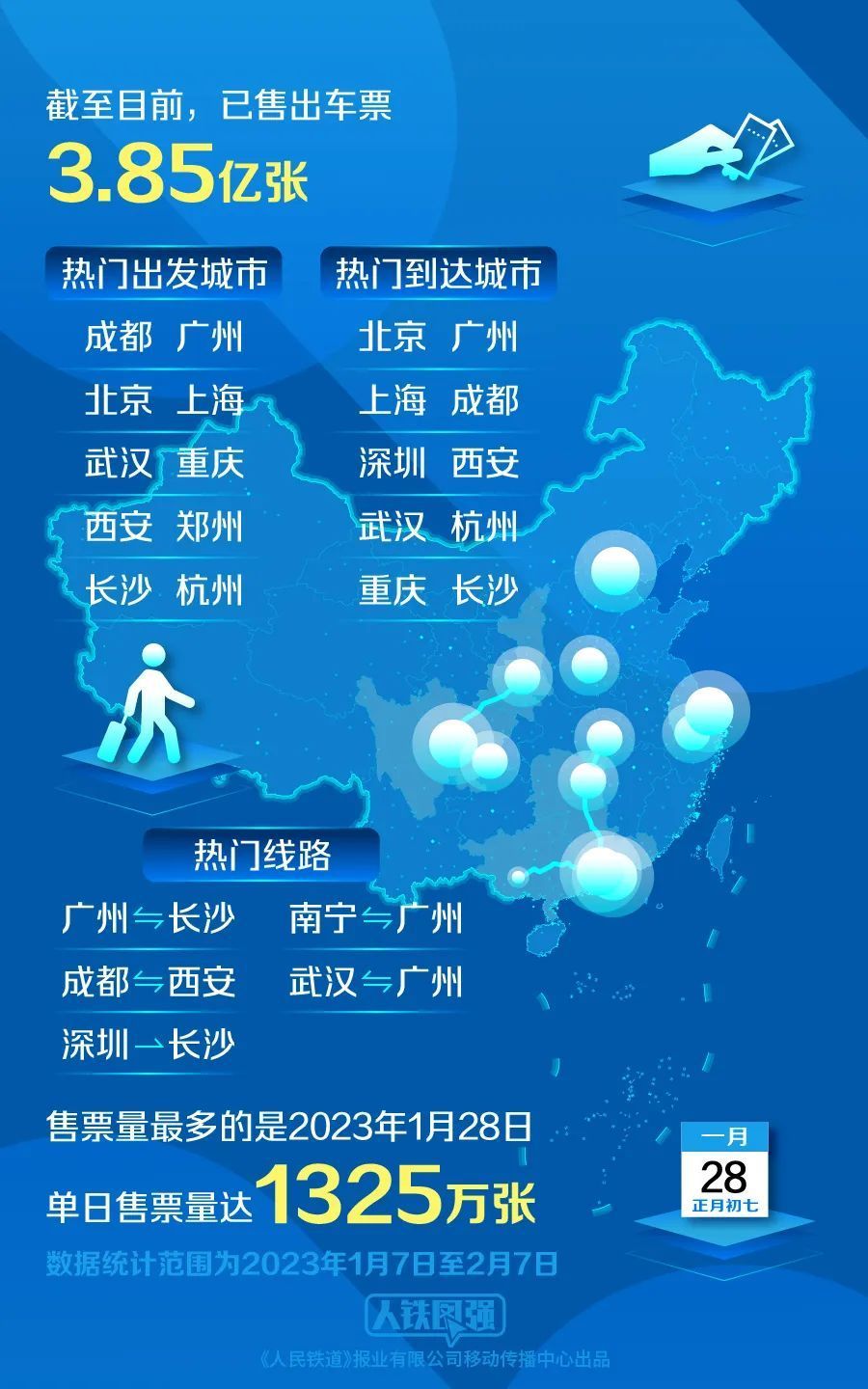 今年春运哪些城市最热门？12306权威解密！