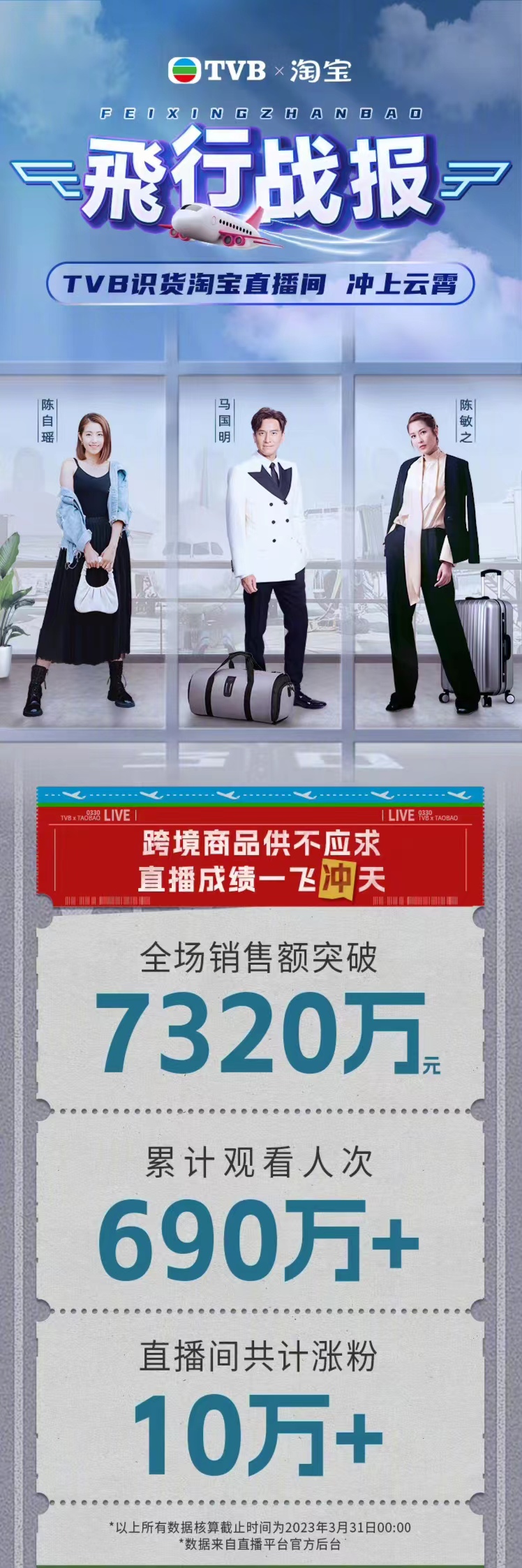 “港剧式直播”大受欢迎，TVB宣布加码淘宝直播